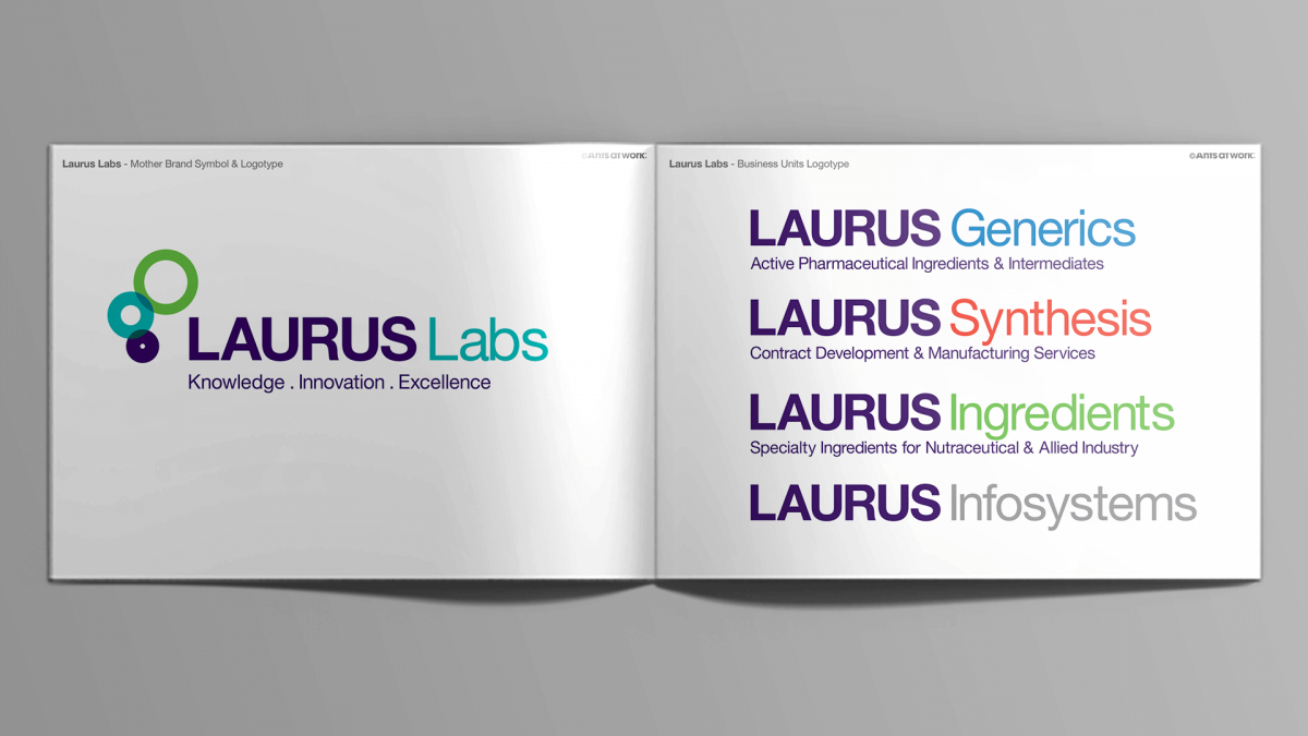 Laurus Labs / Digital | EuMo